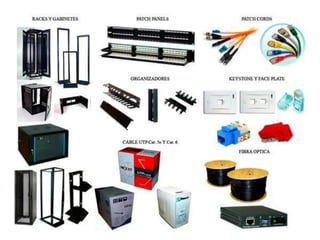 Sesion1 introduccion al sistema de cableado estructurado. | PPT