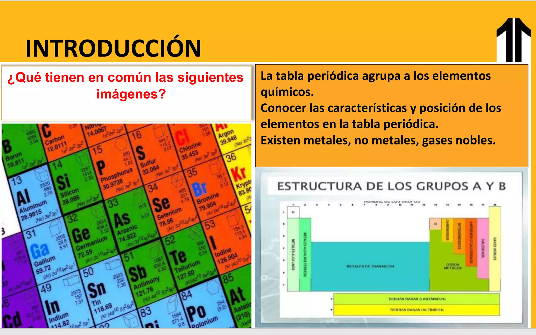 La Tabla Periódica Agrupa Metales Y No Metales