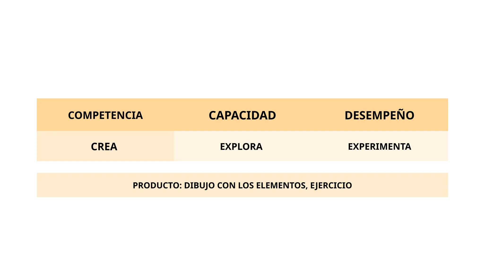 DIBUJO Y ELEMENTOS BASICOS DEL DIBUJO.pptx