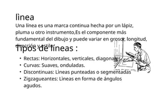 DIBUJO Y ELEMENTOS BASICOS DEL DIBUJO.pptx