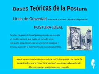 evaluación del paciente con Postura FINAL.pptx