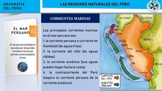 SESION 26 - Las Regiones Naturales del Perú.pptx