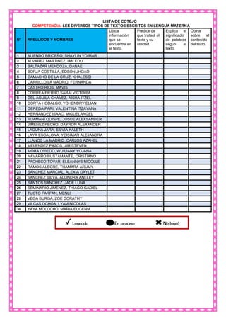 Sesion 28-11-2022 Leemos Los derechos del Niño.pdf