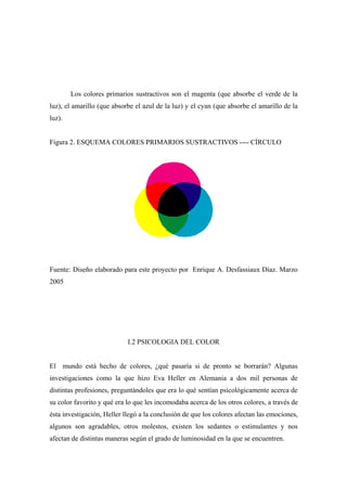 El ABC del color: La teoria fisica del color | PDF