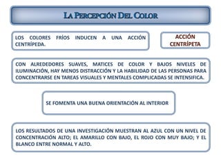 PERCEPCIÓN DEL COLOR | PDF