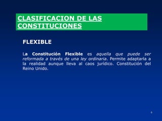 SESION 2 PRIMERA UNIDAD CONST. Y DDHH (.pptx