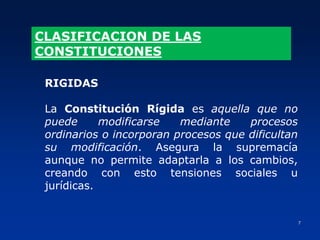 SESION 2 PRIMERA UNIDAD CONST. Y DDHH (.pptx