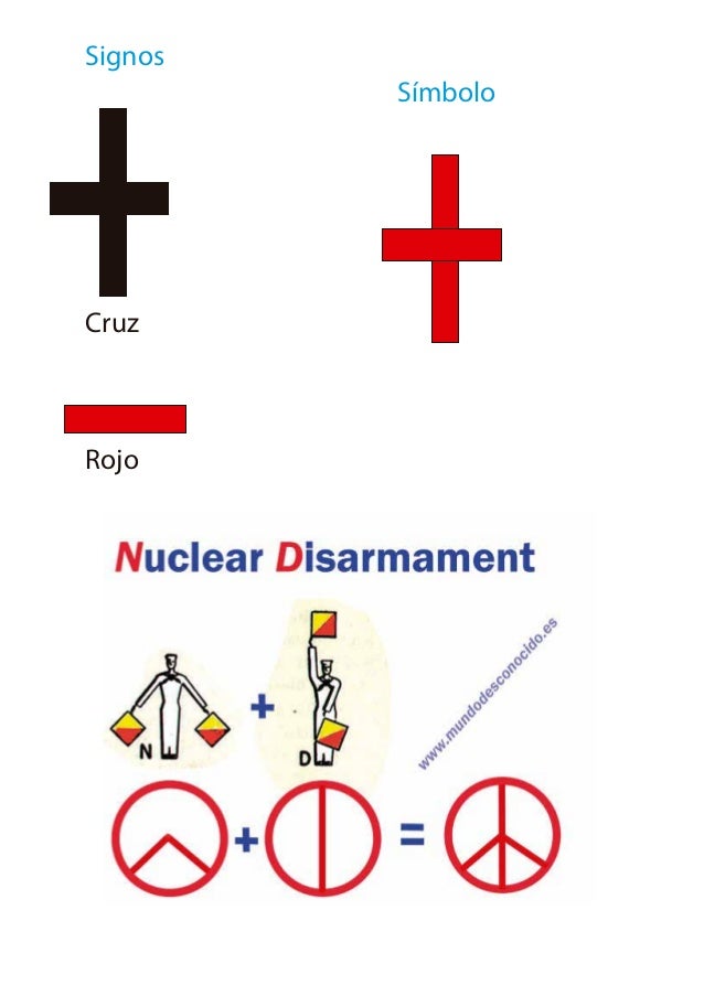 Sesion 2 signo vs simbolos