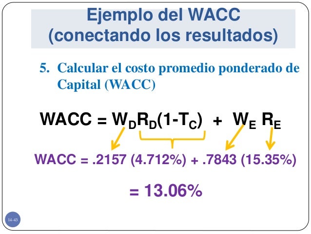 Sesion #2, wacc (spanish)