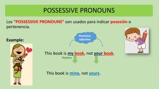 Your Possessive Pronouns | PPT