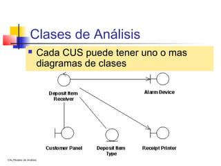 Sesion 3 2 modelo de analisis | PPT