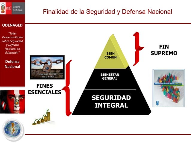 Sesion 3 defensa nacional | PPTX