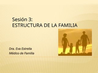 Sesion 3 Estructura de la familia (1).pptx