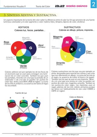 Fundamentos visuales 2 Teoría del color | PDF