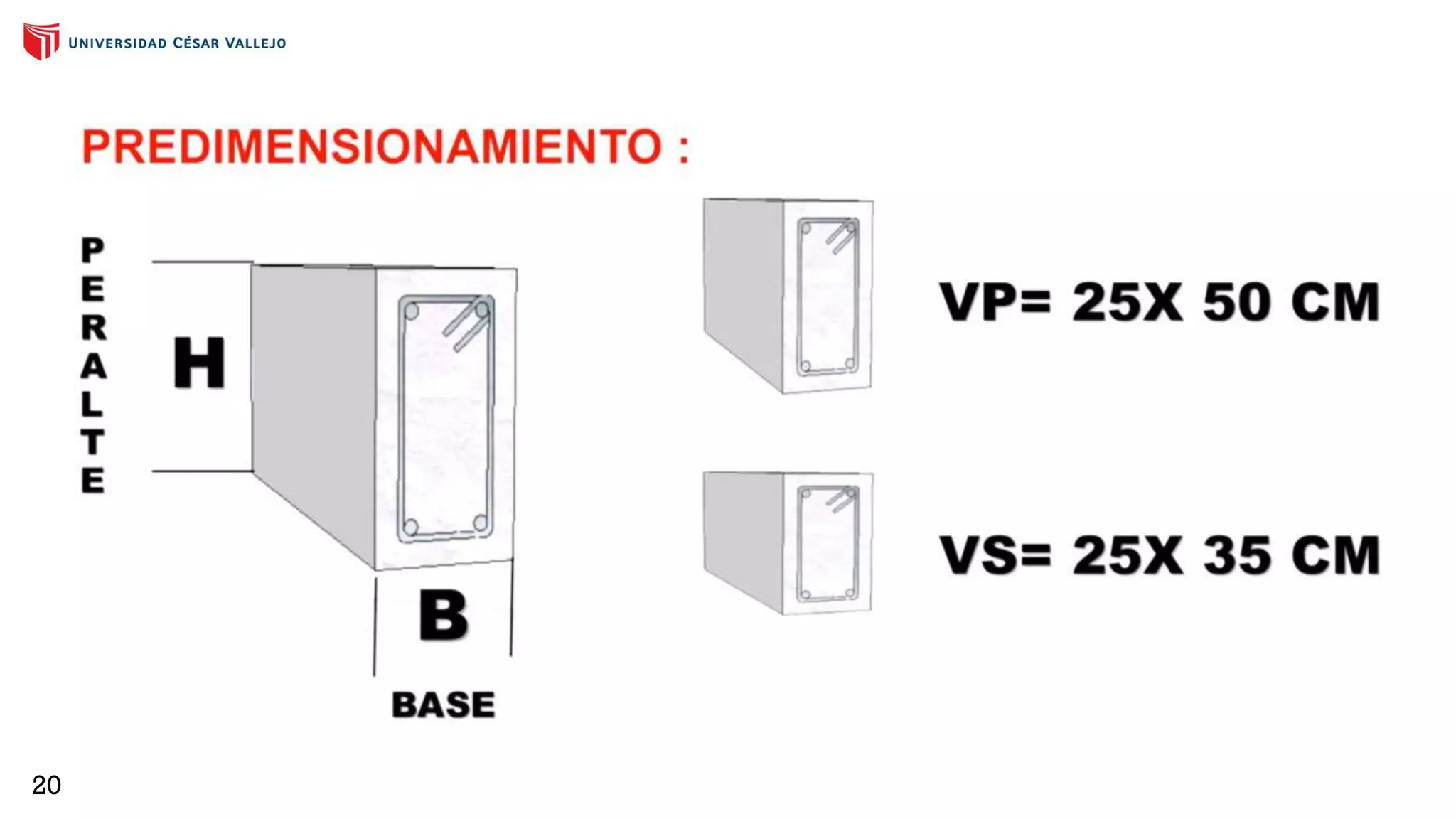 Sesion 4 (predimensionamiento de elementos estructurales) (2) | PPT