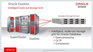 Simplify IT: Oracle SuperCluster | PPT