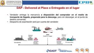 SESION SOBRE NEGOCIACION E INCOTERMS.pptx
