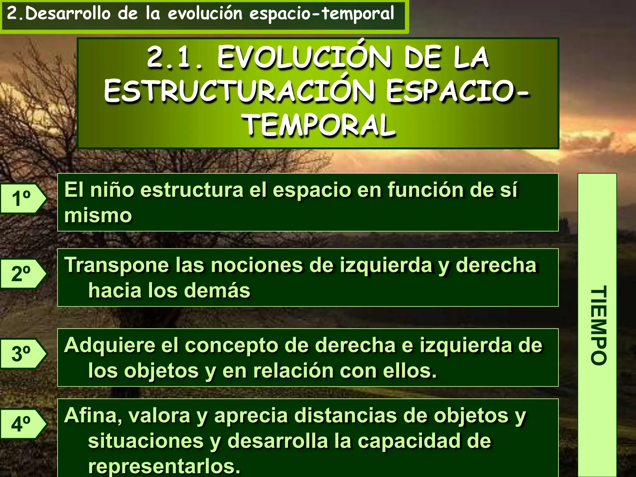 sesion 6.pptx ESTRUCTURACION ESPACIO TEMPORAL | PPT