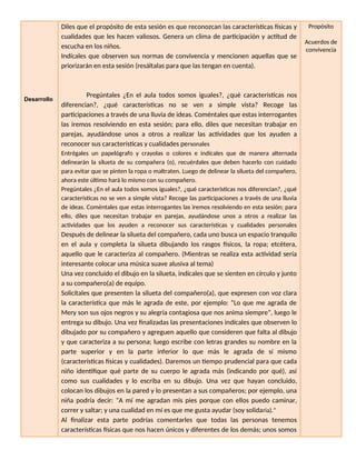 SESION 6--PERSONAL -CARACTERISTICAS FISICAS Y CUALIDADES.docx