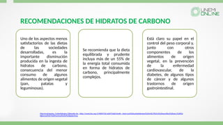 SESION 6 CARBOHIDRATOSssssssssssssssssssssssssssspptx | PPT