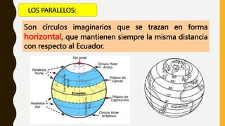 LA GEOGRAFÍA COMO CIENCIA SOCIAL Y LA UBICACIÓN DEL ESPACIO GEOGRÁFICO ...