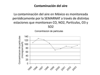 Sesion 8.Contaminacion Ambiental | PPT