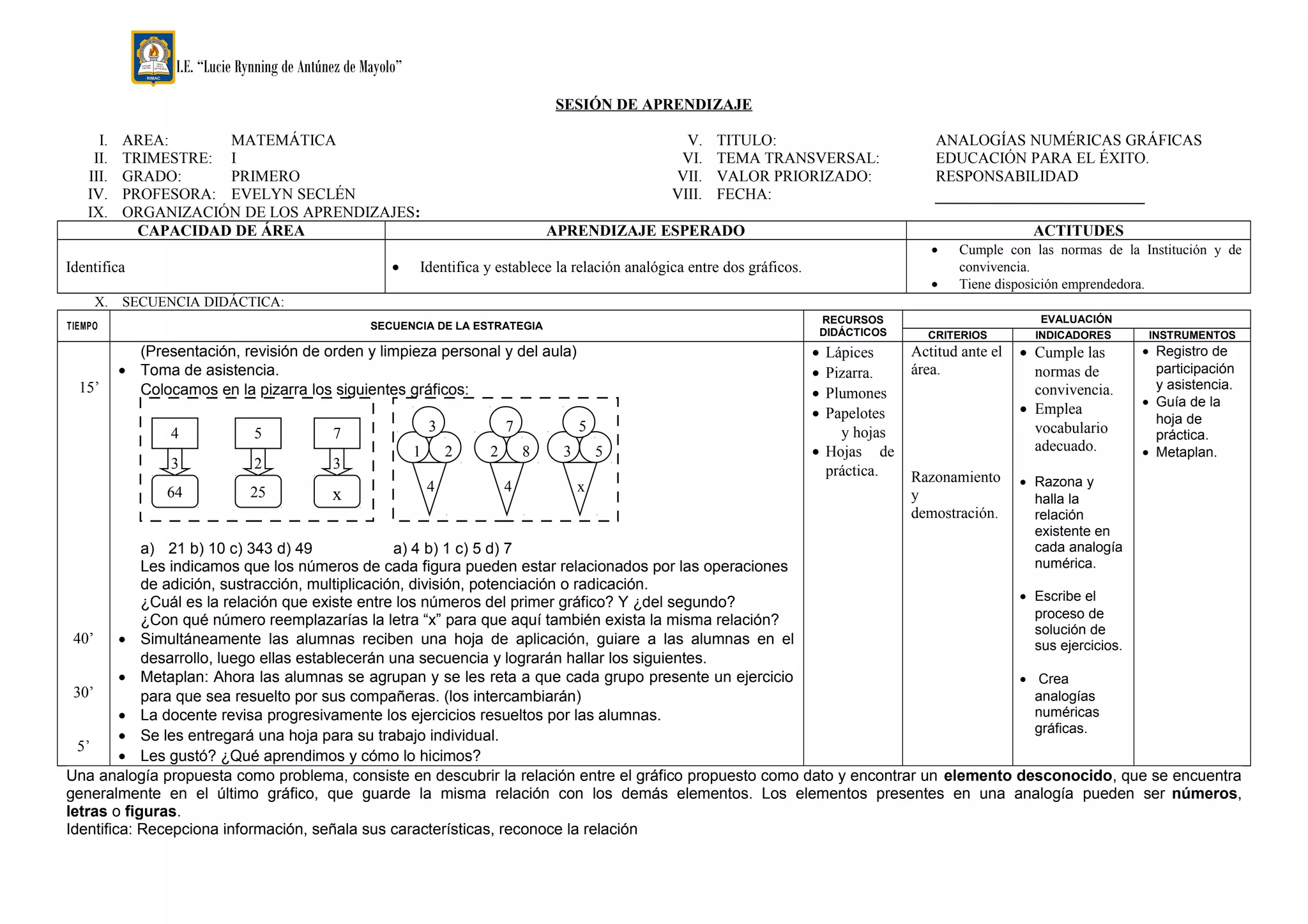 Sesion de aprendizaje analogías numéricas gráficas | DOC