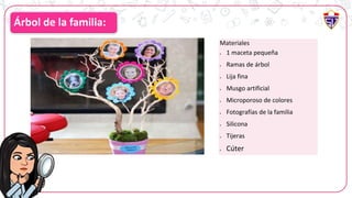 SESION ARBOL FAMILIAR PARA PRIMARIA.pptx