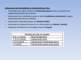 Intoxicaciones Medicamentosas | PPT