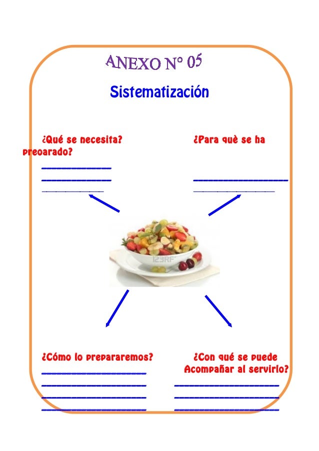 Sesion De Aprendizaje Ensalada De Frutas