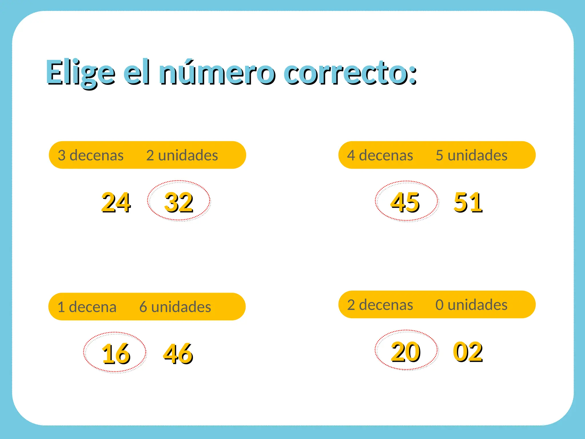SESION DE APRENDIZAJE NUMEROS HASTA EL 40.ppt