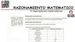 Sesion de Aprendizaje Operadores Matematicos S4 Ccesa007.pdf