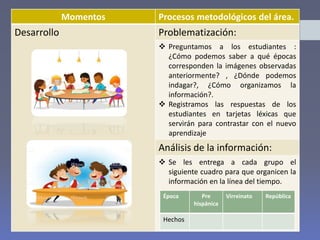 Viajamos en la linea del Tiempo para descubrir las etapas de la ...