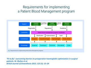 Sesión de Patient Blood Management en Cirugia Cardio Vascular. dra ...