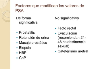 Sesion de tacto rectal y psa junio 2013 | PPTX