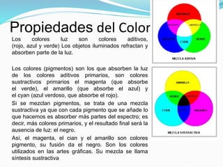 El color en la fotografía | PPSX