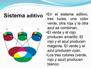 El color en la fotografía | PPSX