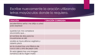 Sesiones 8 y 9 uso de mayusculas | PPTX
