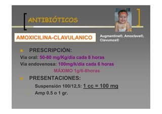Fármacos Habituales en Pediatría | PDF