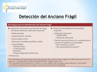 Anciano Frágil en Atención Primaria | PPTX