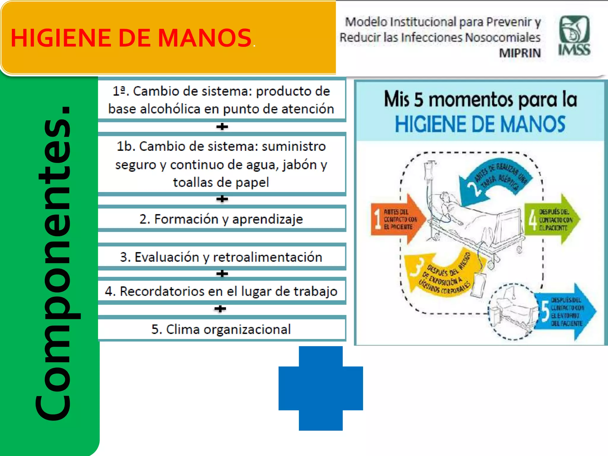 LINEA DE ACCION HIGIENE DE MANOS HGZ 47 IMSS 70515 | PPTX