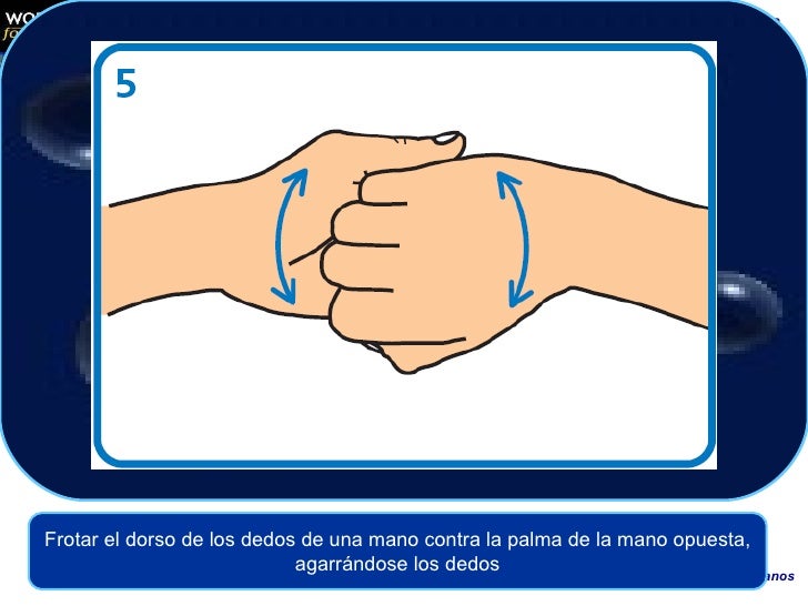 Sesión higiene de manos