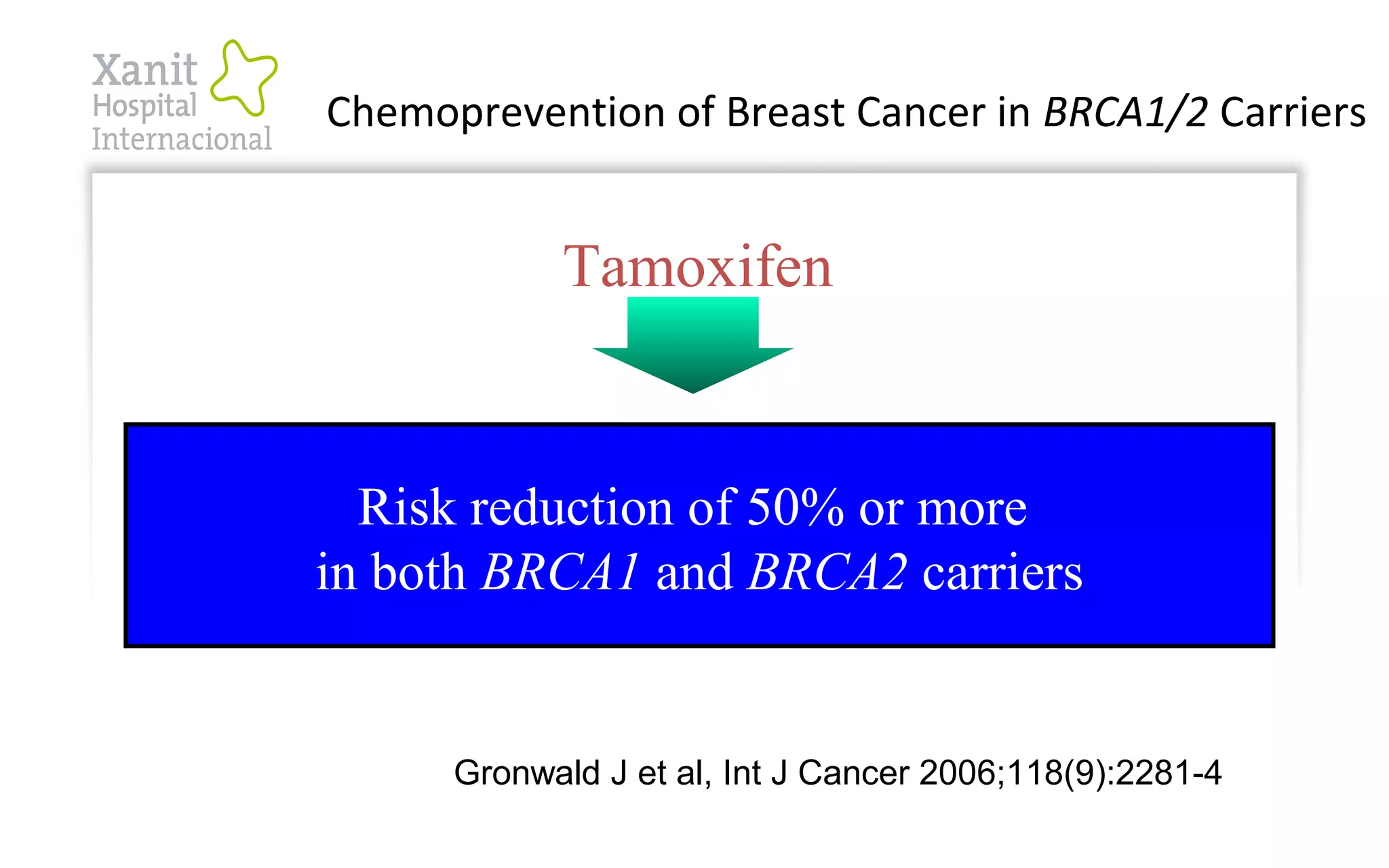 Cancer screening and Genetics Risk Assessment Counseling program | PPT