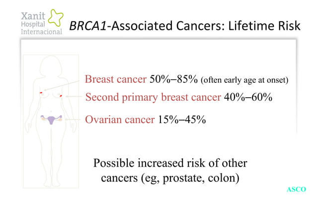 Cancer screening and Genetics Risk Assessment Counseling program | PPT