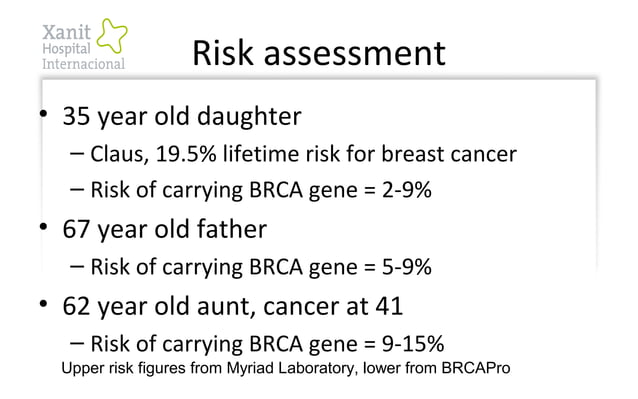 Cancer screening and Genetics Risk Assessment Counseling program | PPT