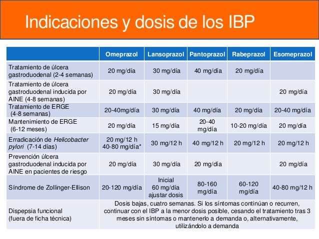Sesion polimed. uap colaboracion ap ae 2016 digestivo
