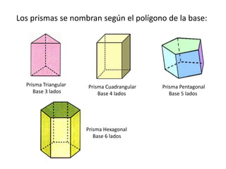 PRISMAS | PPTX