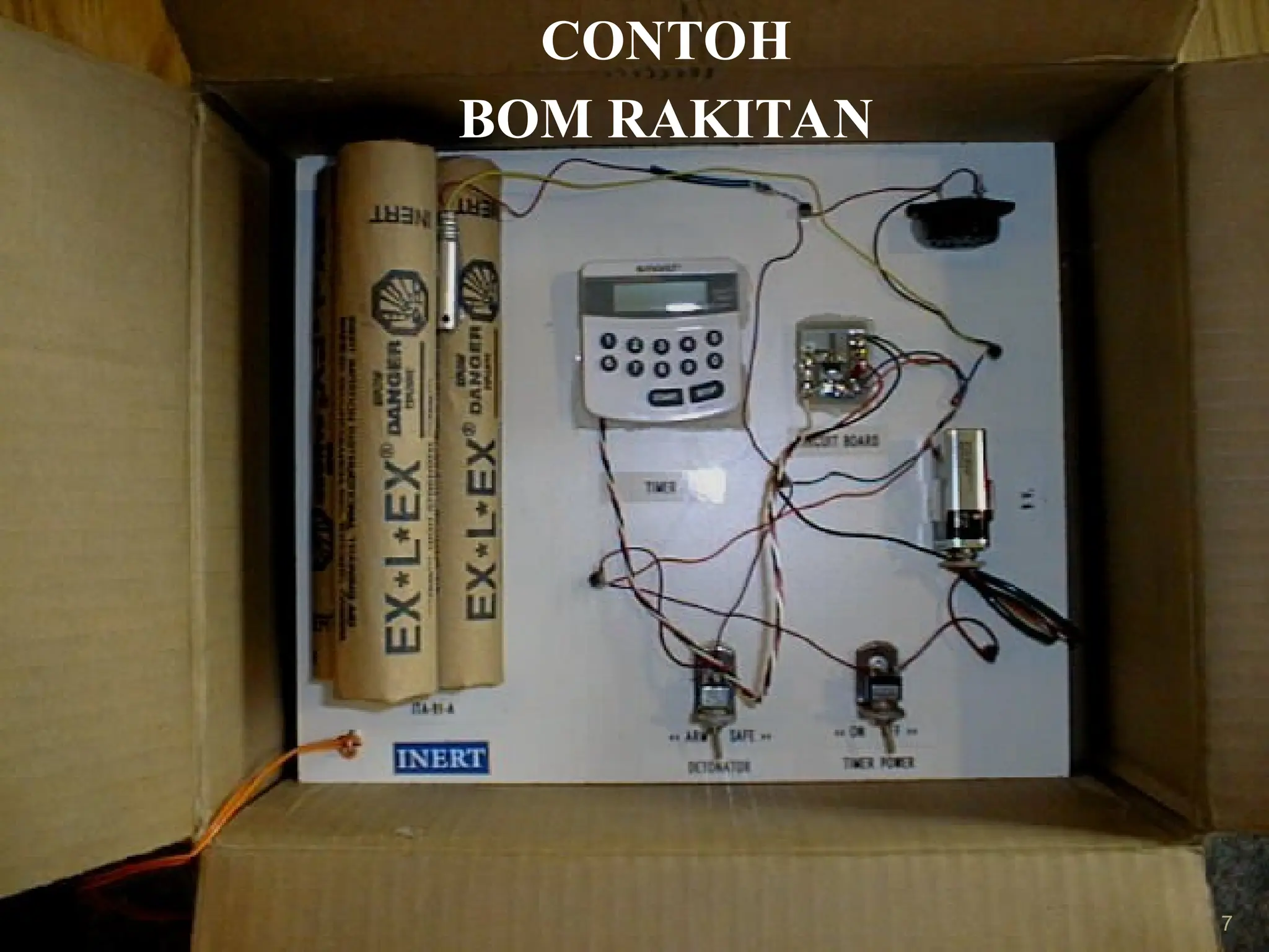 SESION bAB II. Pengenalan tentang BOM.ppt