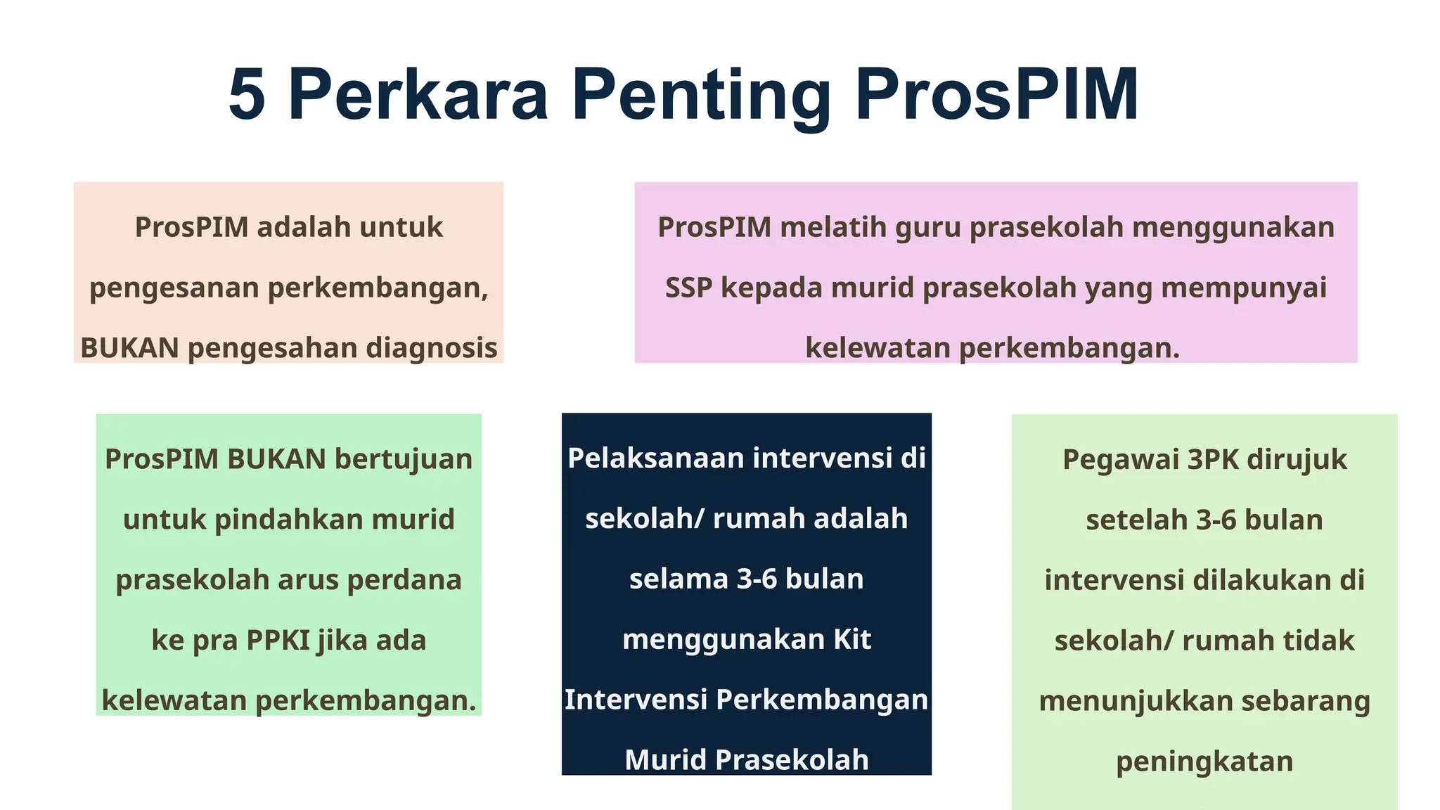 SESI PENATARAN ProsPIM PPDLA 2024 yang baru diperkenalkan | PPTX