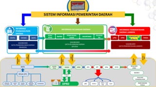 materi Ses Itjen_Bahan webinaar JBP 2.pdf